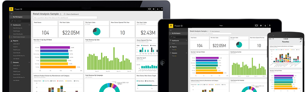 Microsoft Power BI Consulting Company - Congruent