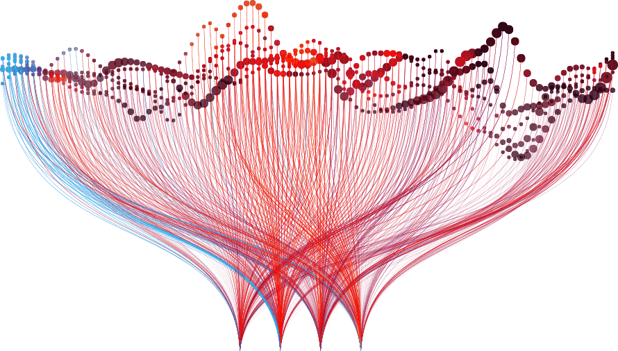 Data Engineering Services
