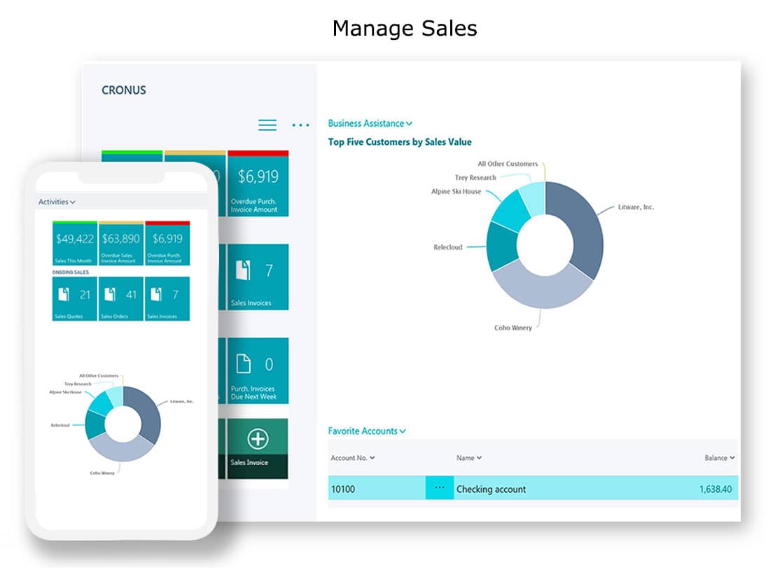 Dynamics 365 Consulting Company - Congruent