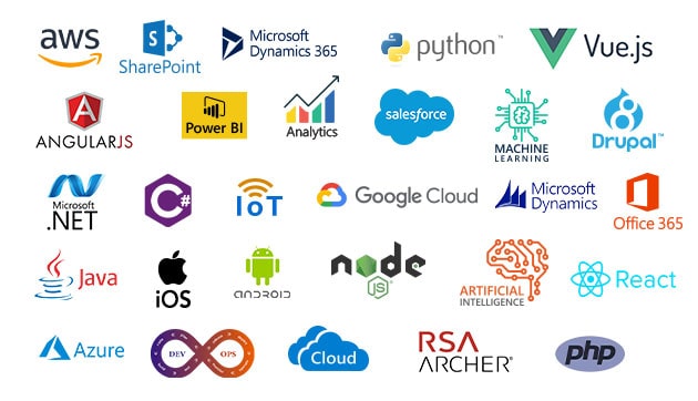 ReactJS Development Company - Congruent