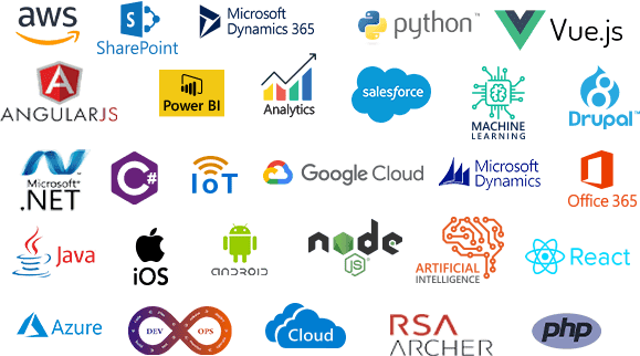 Offshore Software Development Company - Congruent