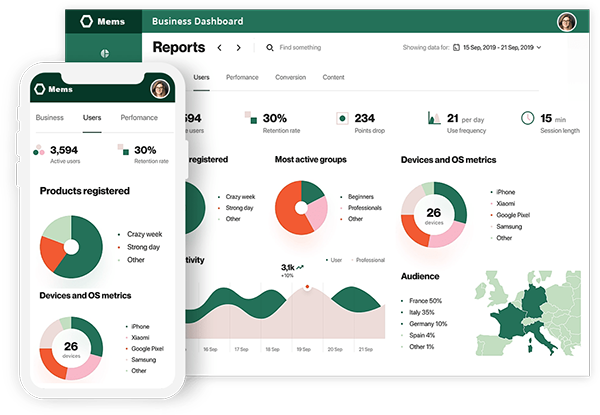 ReactJS Development Company - Congruent ReactJS Development Company - Congruent