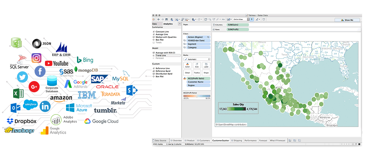 Tableau Consulting Services | Congruent