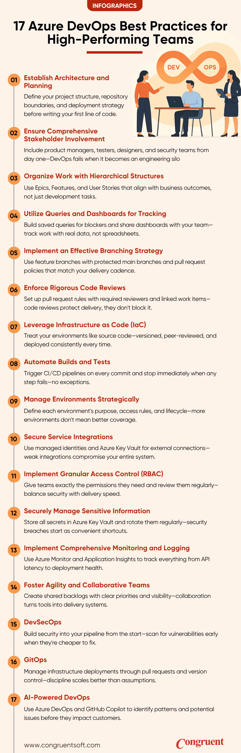 Azure DevOps Best Practices