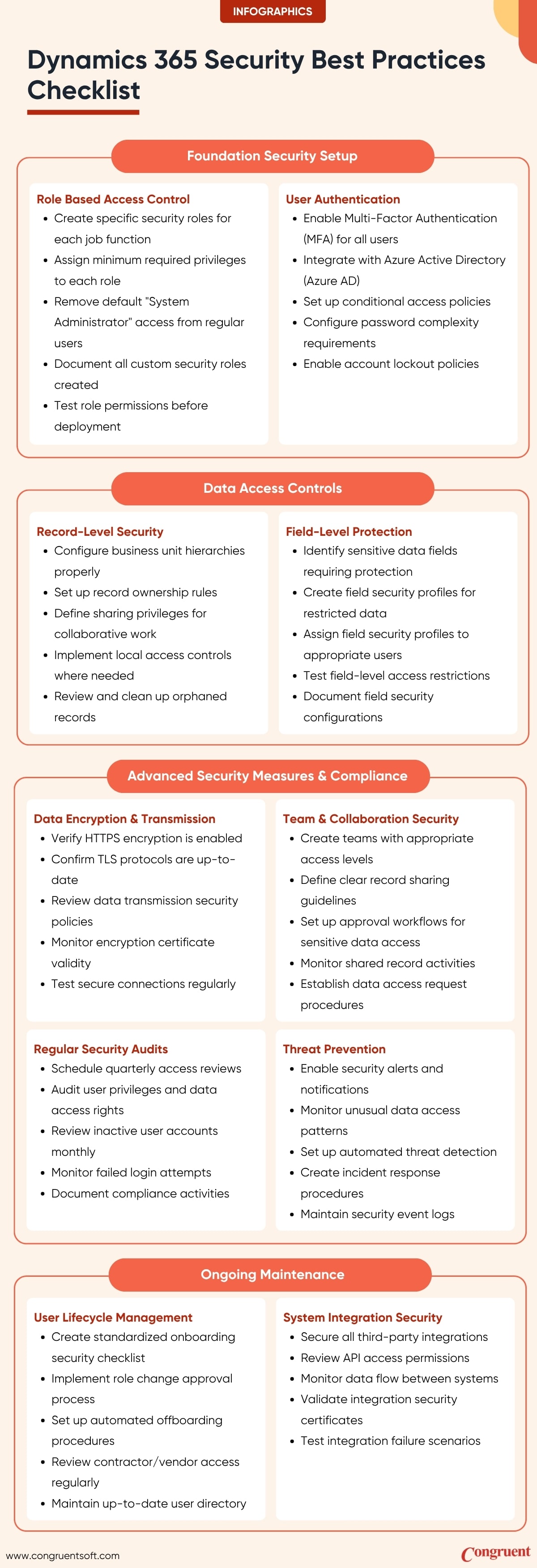 Dynamics 365 Security Best Practices