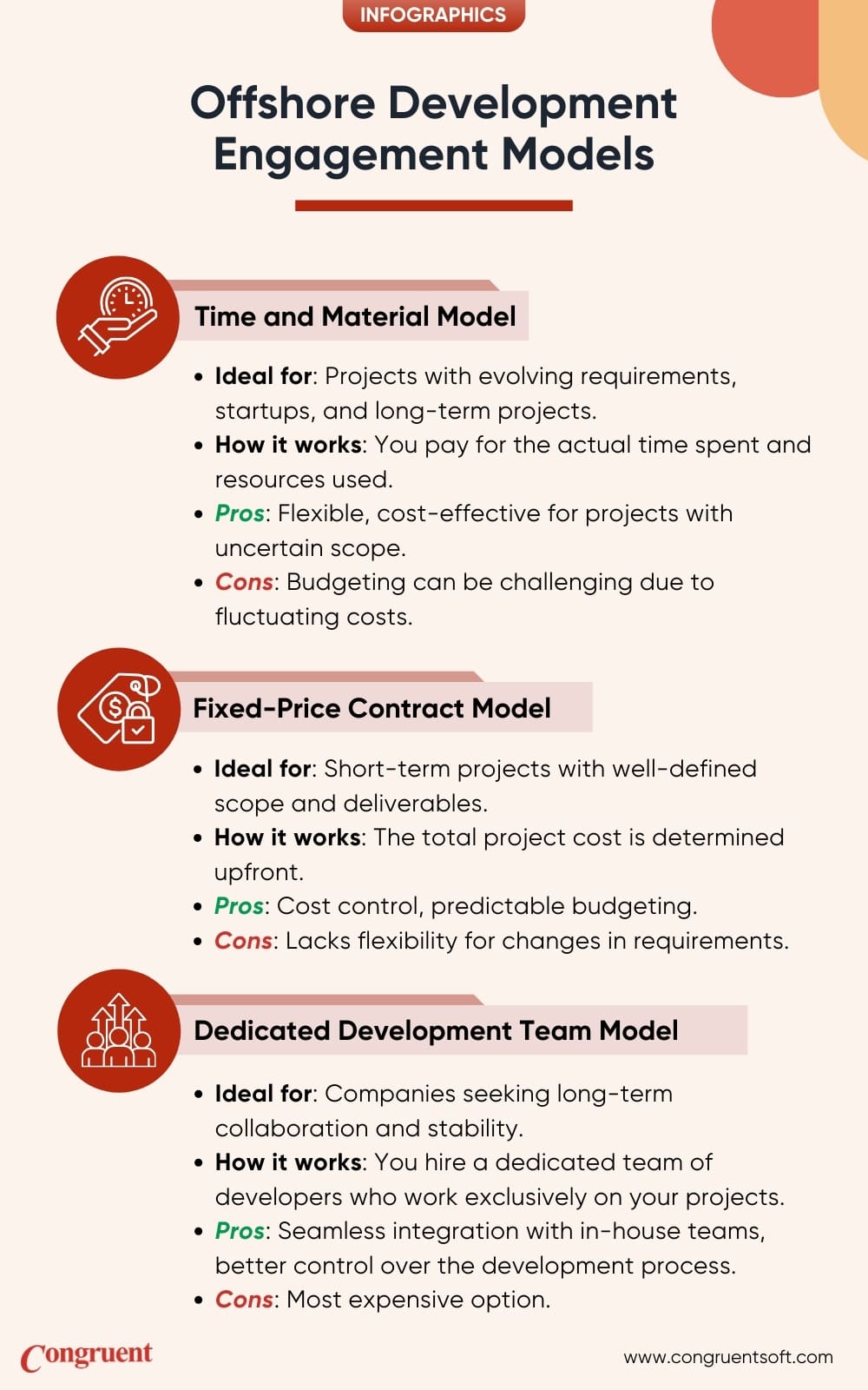 Offshore Software Development Guide for 2025