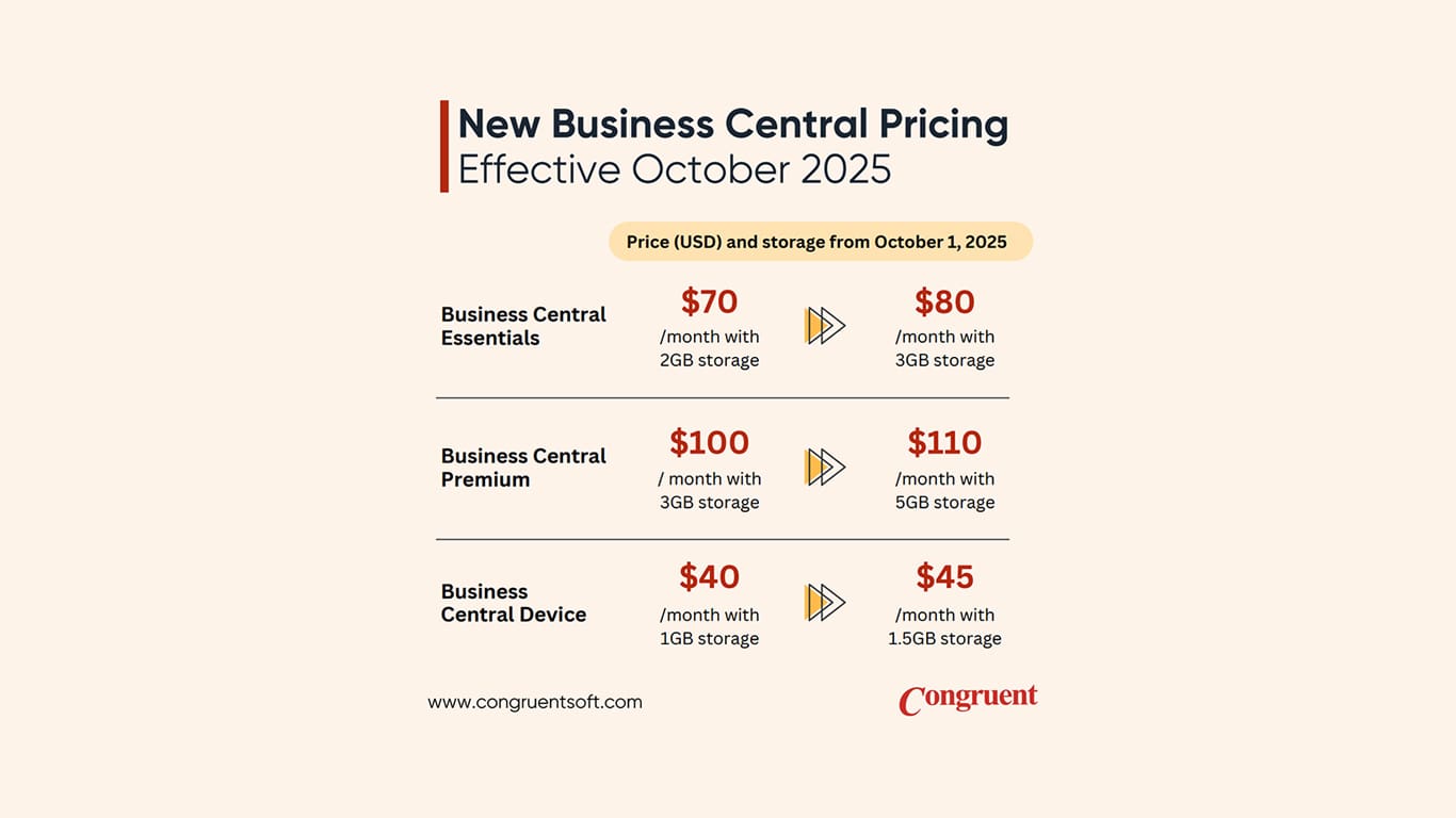 Dynamics 365 Business Central Pricing
