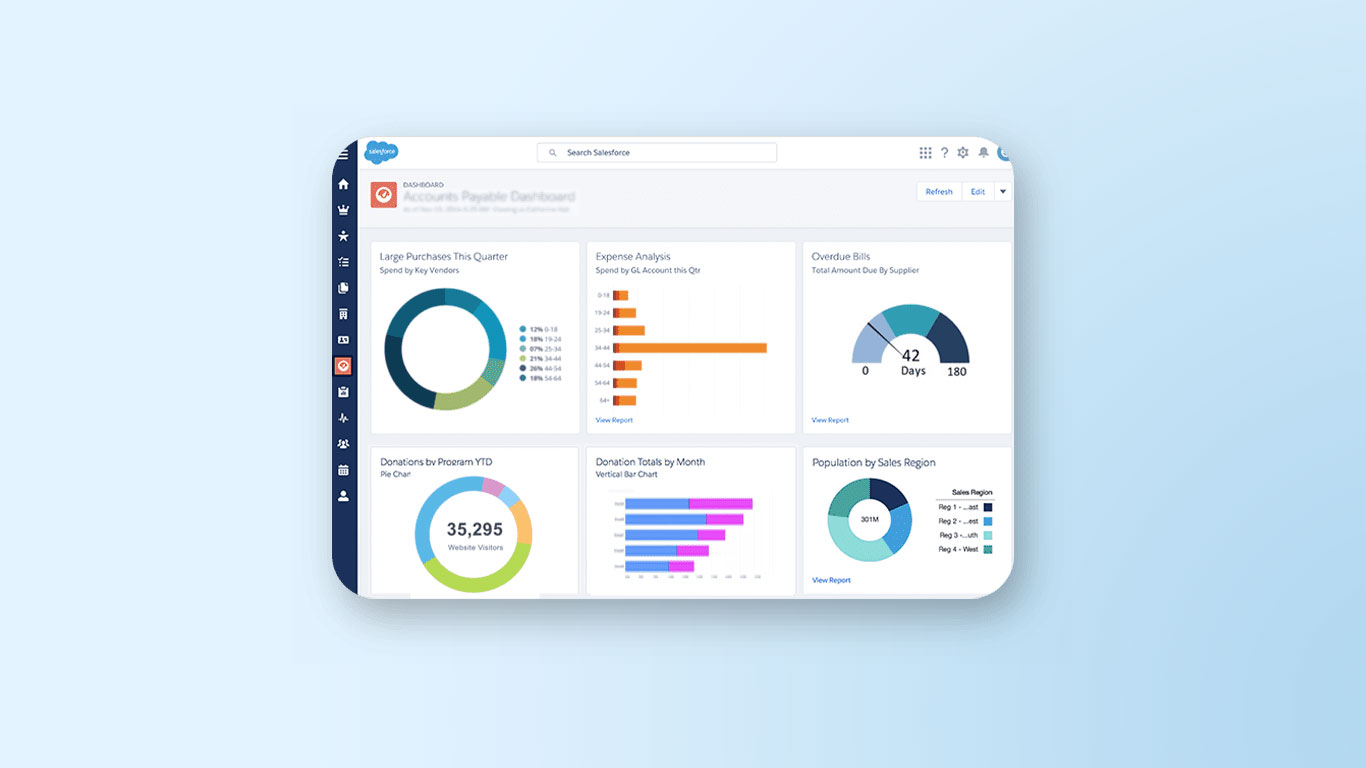 Salesforce Customization Services Configuration And Support